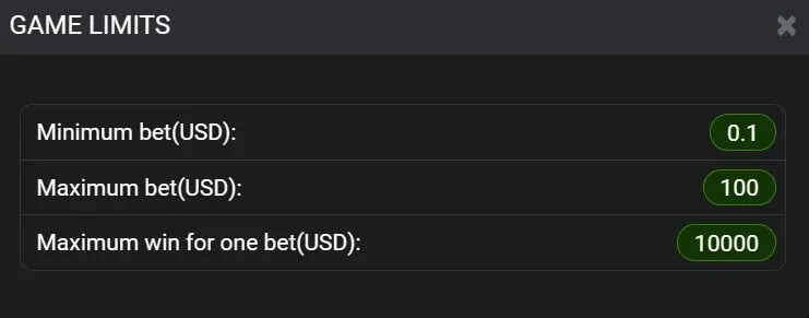 Aviator by Spribe: Game Rules and Winning Tips