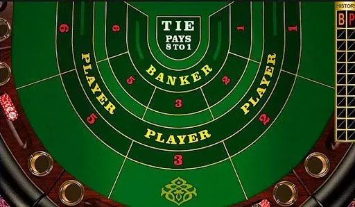 How to Predict Baccarat Results More Often and Boost Winnings