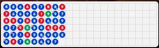 What are Baccarat Charts and How to Interpret Different Types