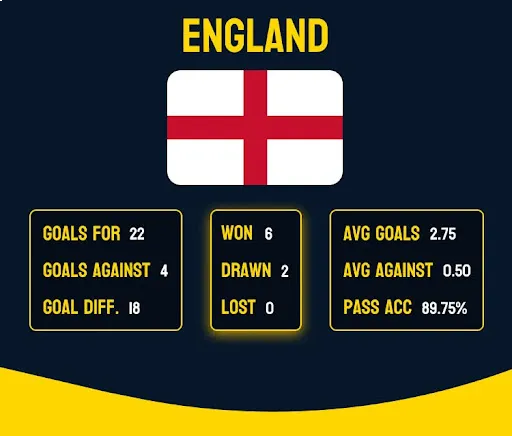 All articles - Winz.io casino blog